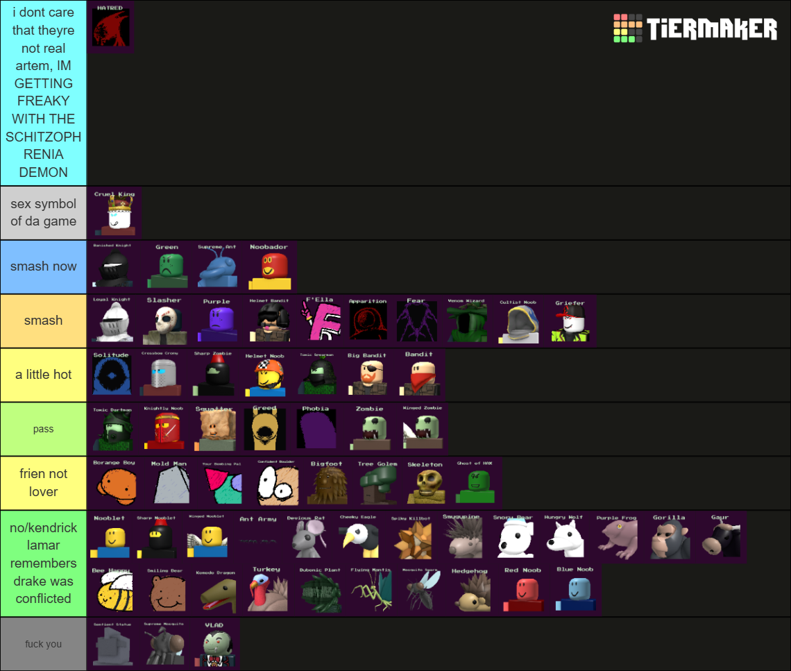 Block Tales Enemy Tierlist Demos 1 3 Tier List Community Rankings Tiermaker