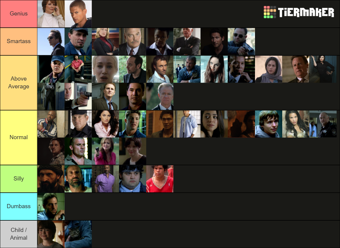 Prison Break Characters (All Seasons) Tier List (Community Rankings ...
