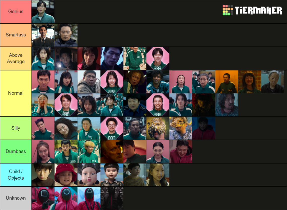 Squid Game Characters Tierlist 100 Seasons 1and2 Tier List