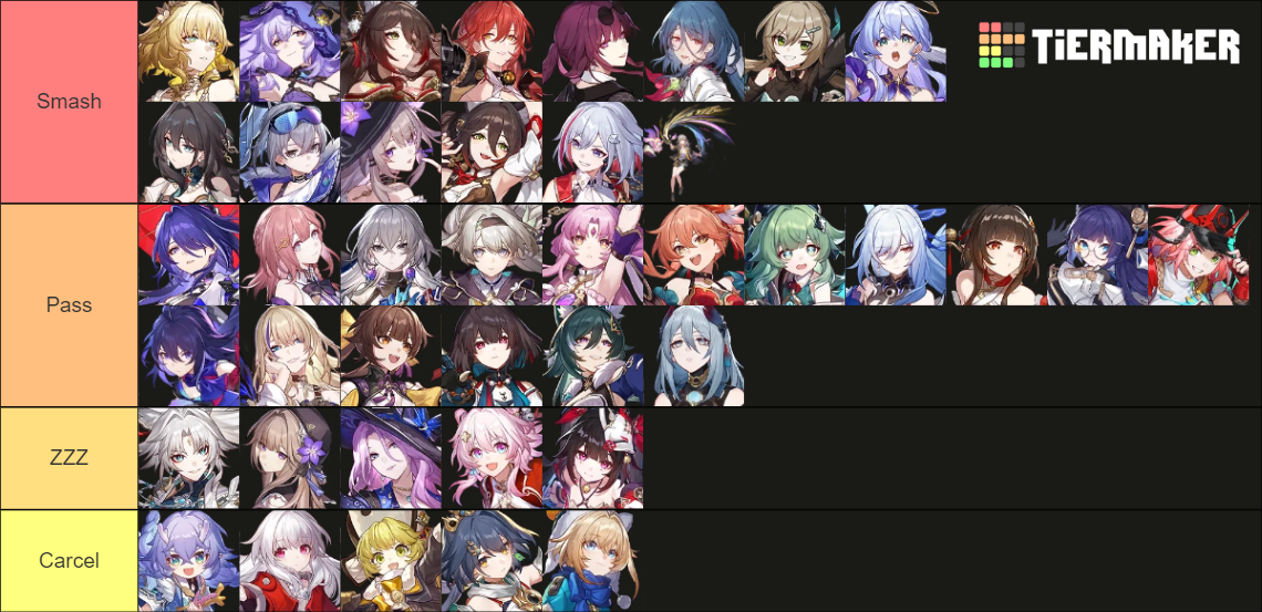 Honkai Star Rail Ultimate WAIFU (3.0) Tier List (Community Rankings ...