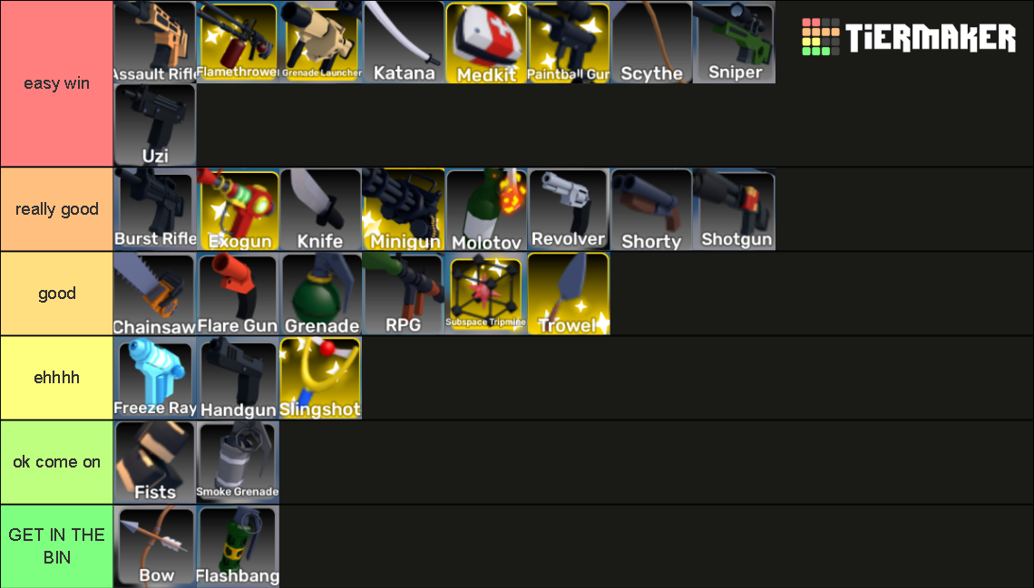 ROBLOX Rivals Weapons Tier List (Community Rankings) - TierMaker