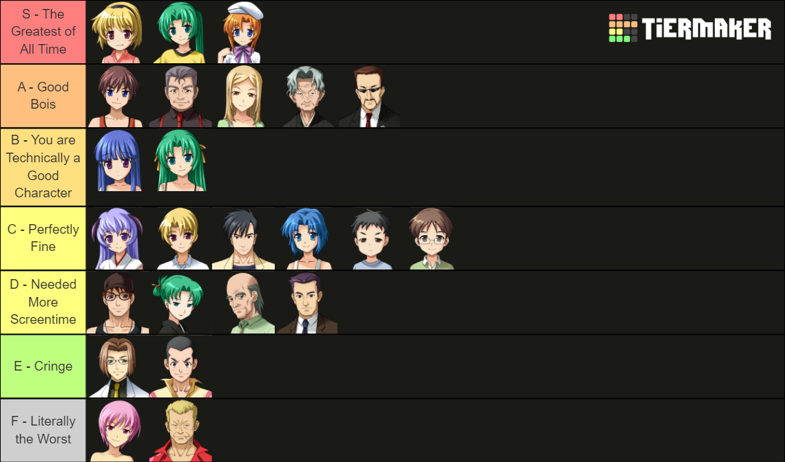Higurashi Characters Tier List (Community Rankings) - TierMaker