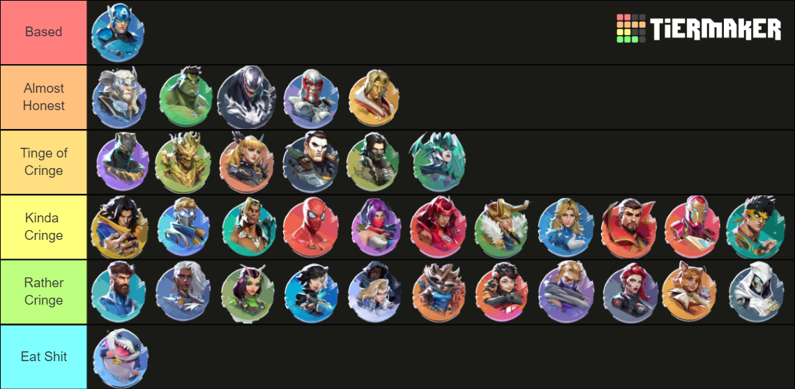 Marvel Rivals S1 Tier List (Community Rankings) - TierMaker