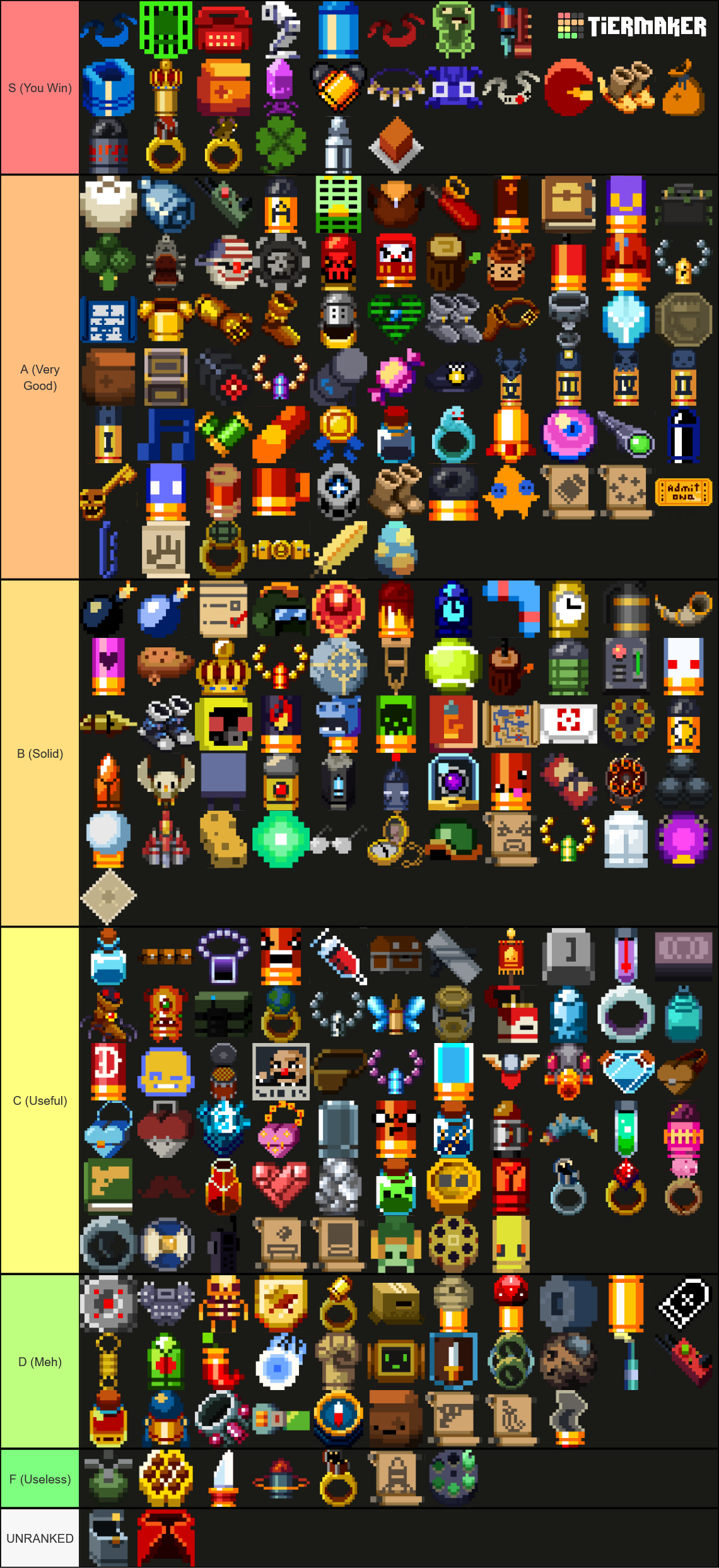 Items of Enter the Gungeon Tier List (Community Rankings) - TierMaker
