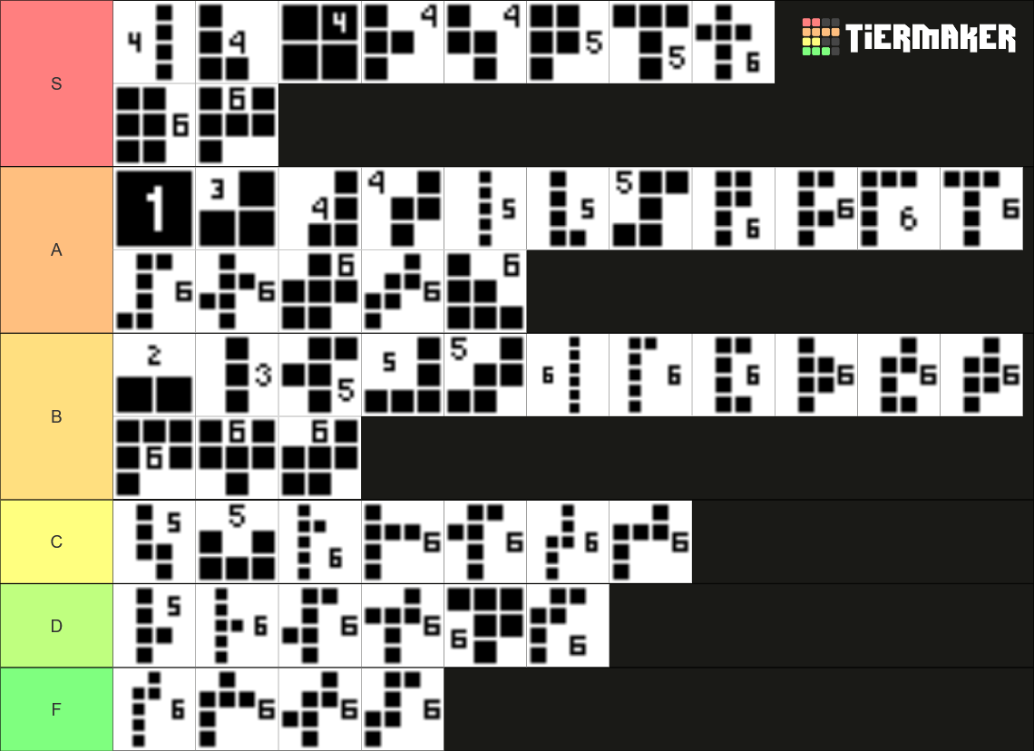 Polyomino Monomino to Hexomino Tier List (Community Rankings) - TierMaker