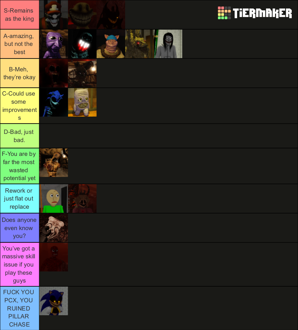 Pillar Chase 2 Tier List (Community Rankings) - TierMaker