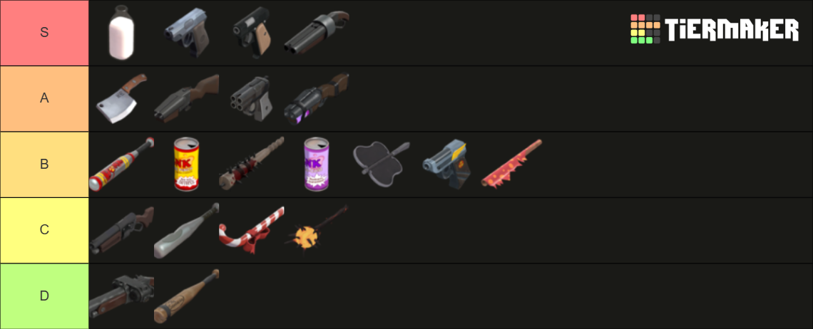 Scout Weapons Tier List (Community Rankings) - TierMaker