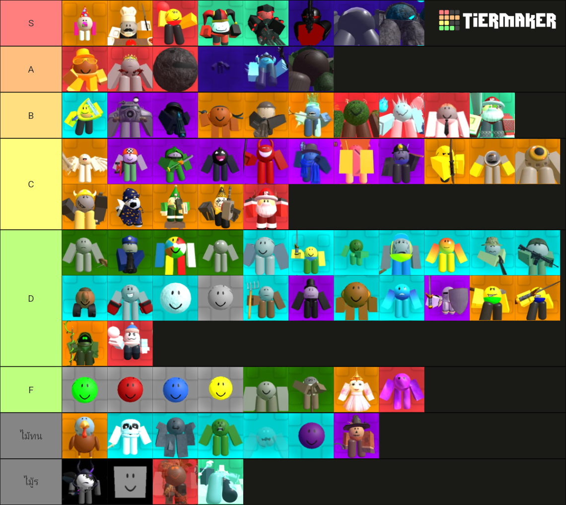 Ball Tower Defense Tier List (Community Rankings) - TierMaker