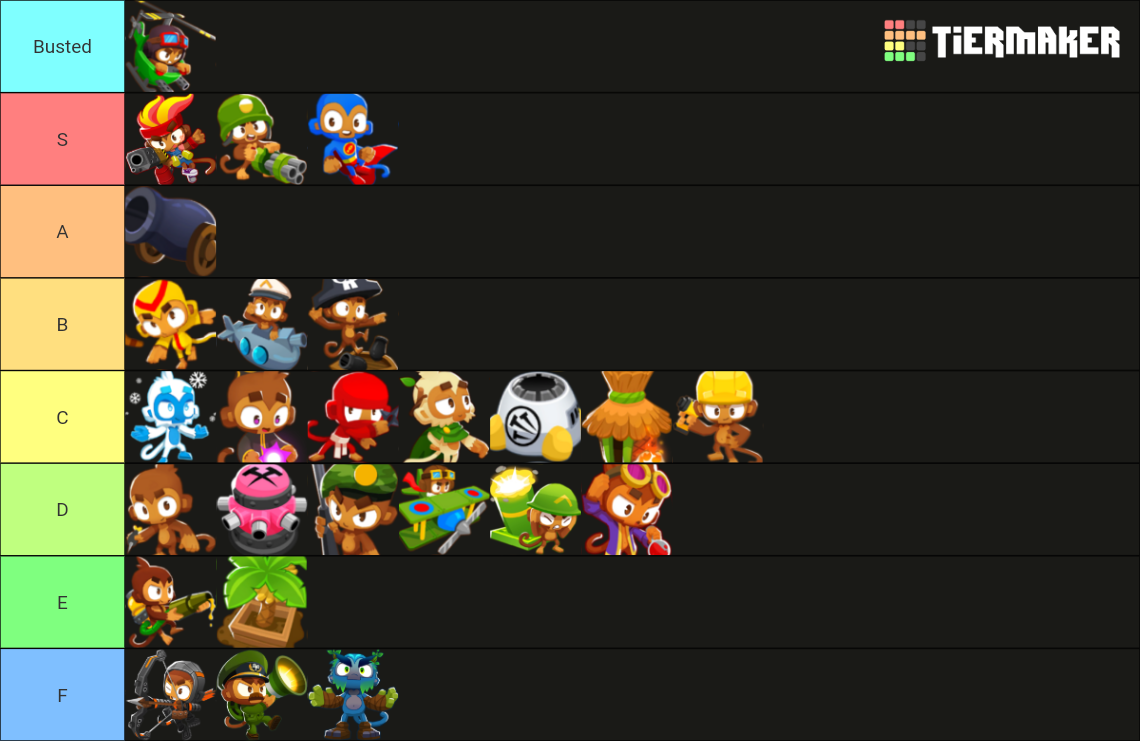 Bloons TD Battles 2 Tier List (Community Rankings) - TierMaker