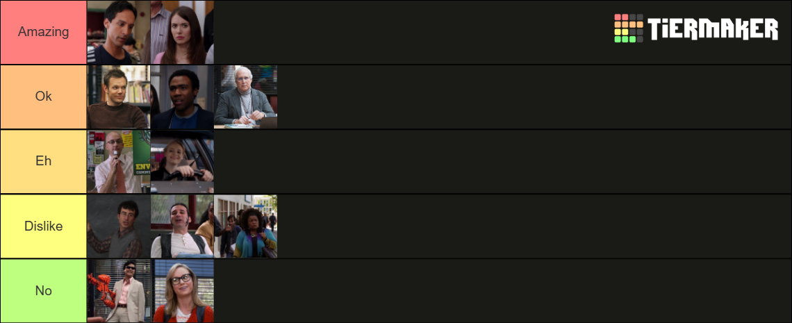 Community Tier List (Community Rankings) - TierMaker
