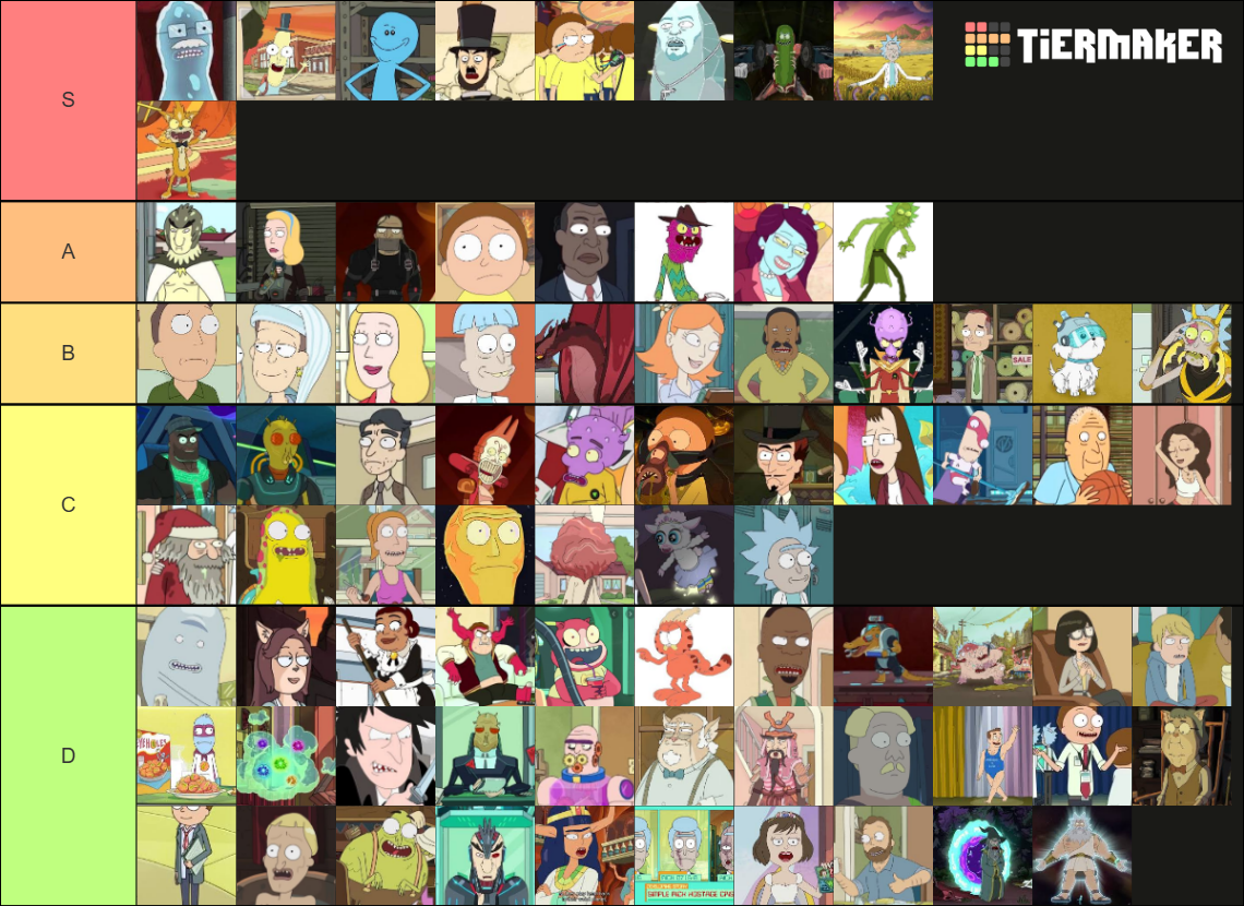 Rick and Morty Characters Tier List (Community Rankings) - TierMaker