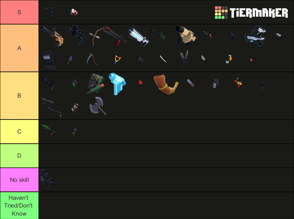 Roblox Rivals Weapons Ranked Tier List (Community Rankings) - TierMaker