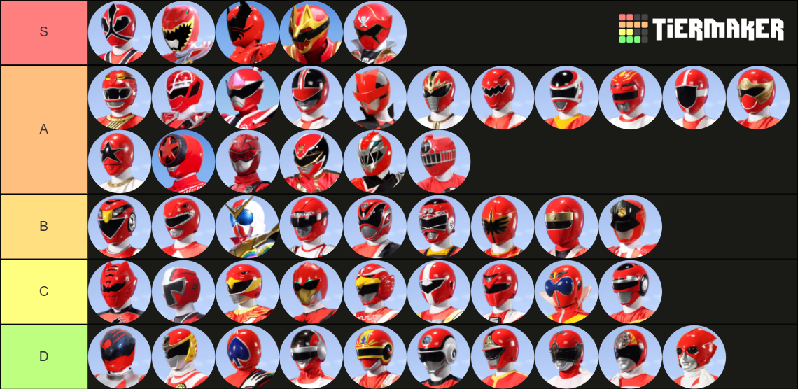 Super Sentai 2025 Tier List (Community Rankings) - TierMaker