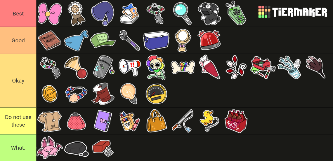 All trinkets in Dandy's world (Update 0.7.1) Tier List (Community ...