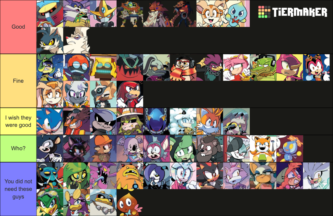 IDW Comics Sonic the Hedgehog Characters Tier List (Community Rankings ...