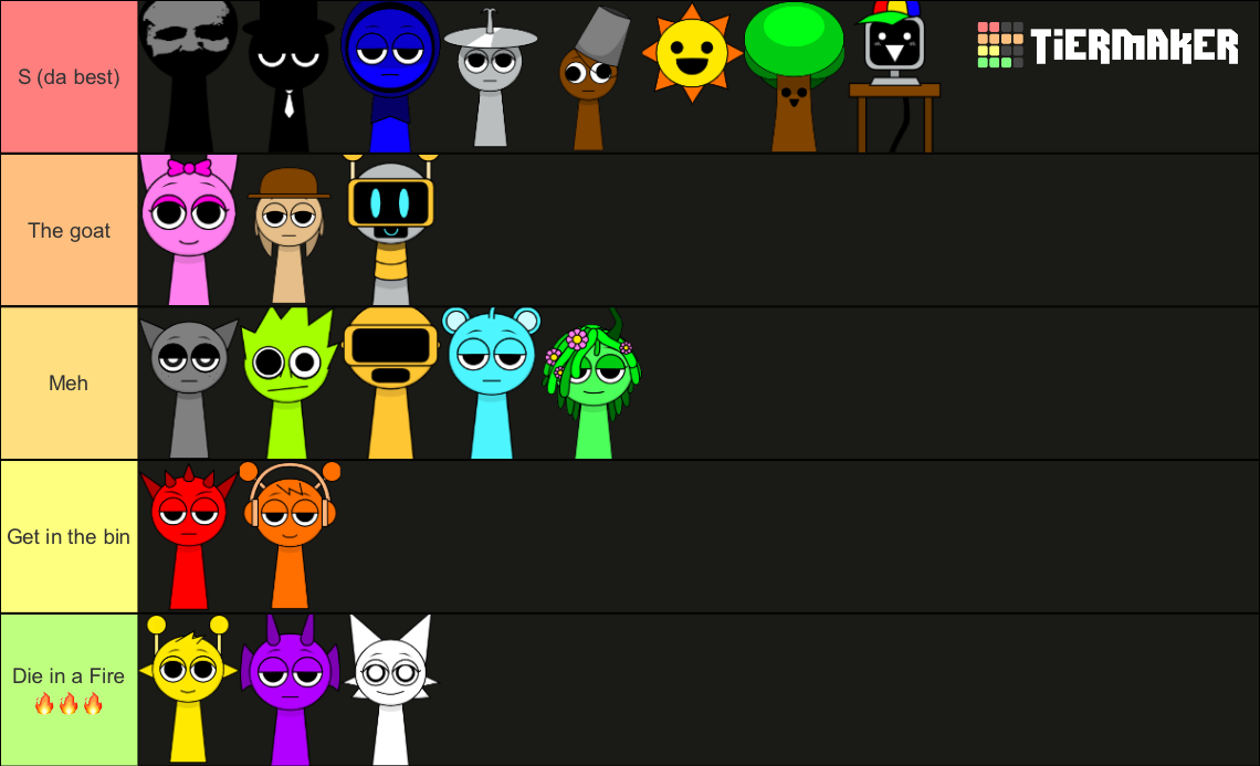 Sprunki incredibox Tier List (Community Rankings) - TierMaker