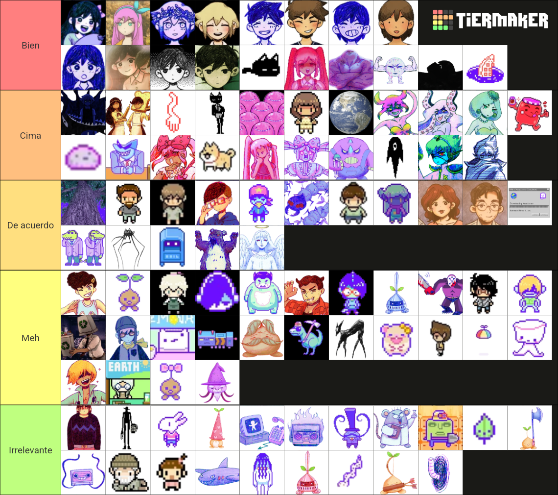 OMORI Character Tier List (Community Rankings) - TierMaker