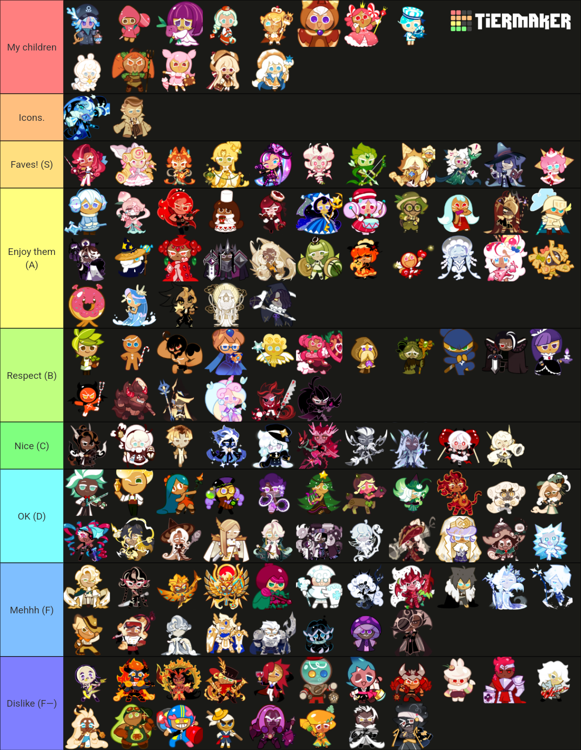 Cookie Run Kingdom (Jan 15, 2025) Tier List (Community Rankings) - TierMaker