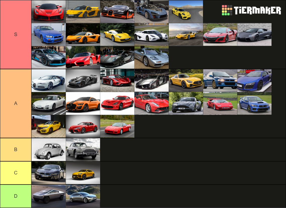 Best Car Tier List (Community Rankings) - TierMaker