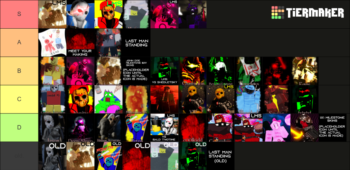 Forsaken Chase and LMS themes Tier List (Community Rankings) - TierMaker