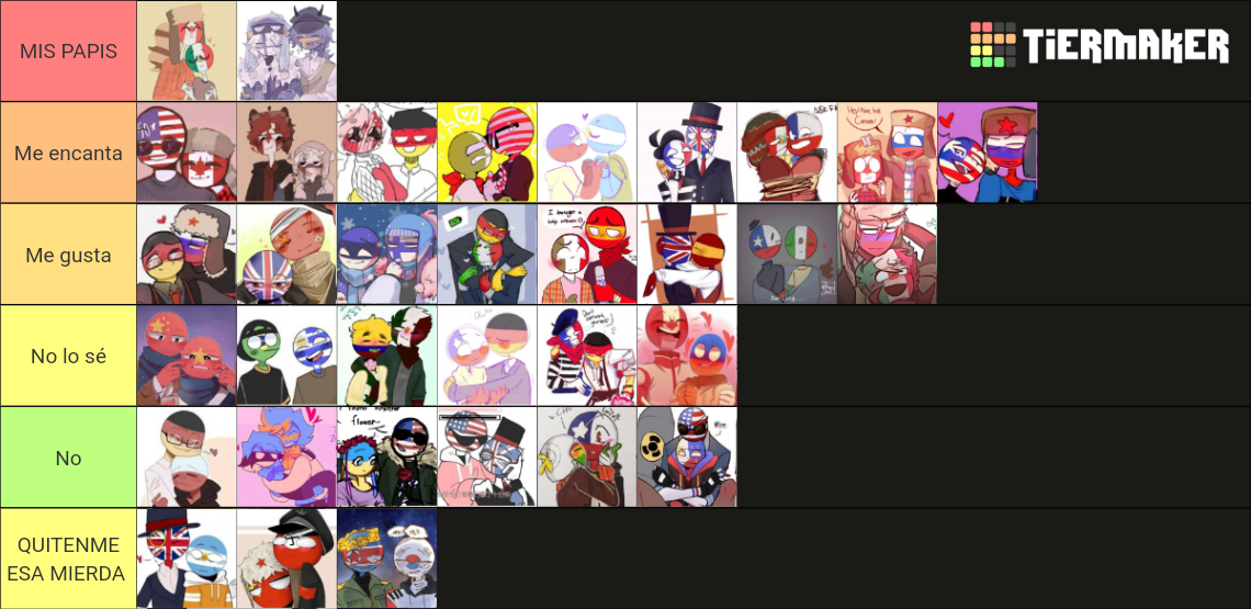 Countryhumans ships |parte 1| Tier List (Community Rankings) - TierMaker