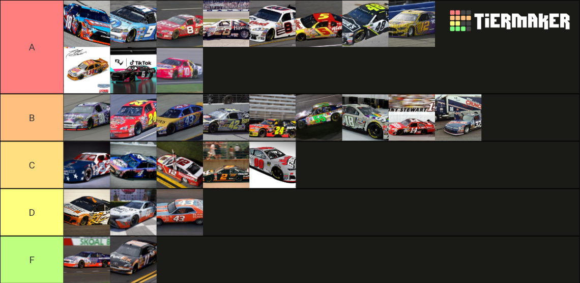 Recent Nascar Tier Lists - TierMaker