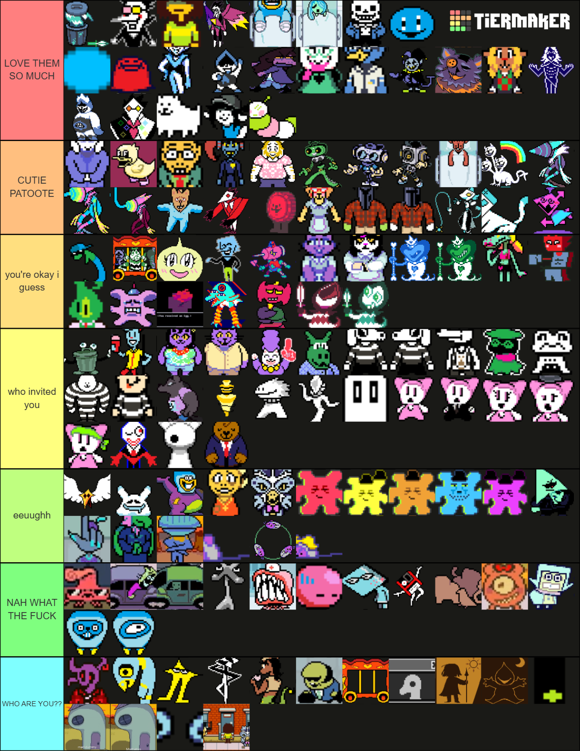 Deltarune ALL characters ch. 1 & 2 Tier List (Community Rankings ...