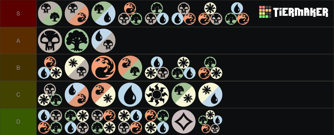 MTG Colors and Combinations Tier List (Community Rankings) - TierMaker