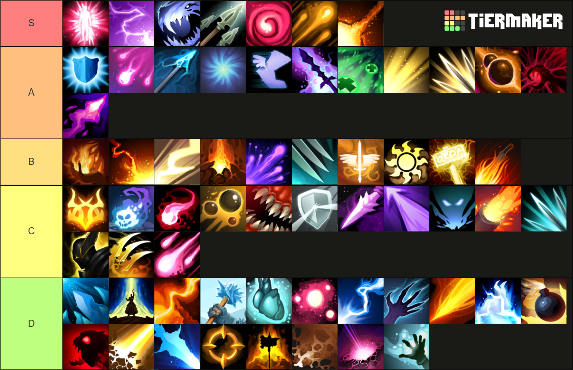 Shape of Dreams Memory Tier List (Community Rankings) - TierMaker