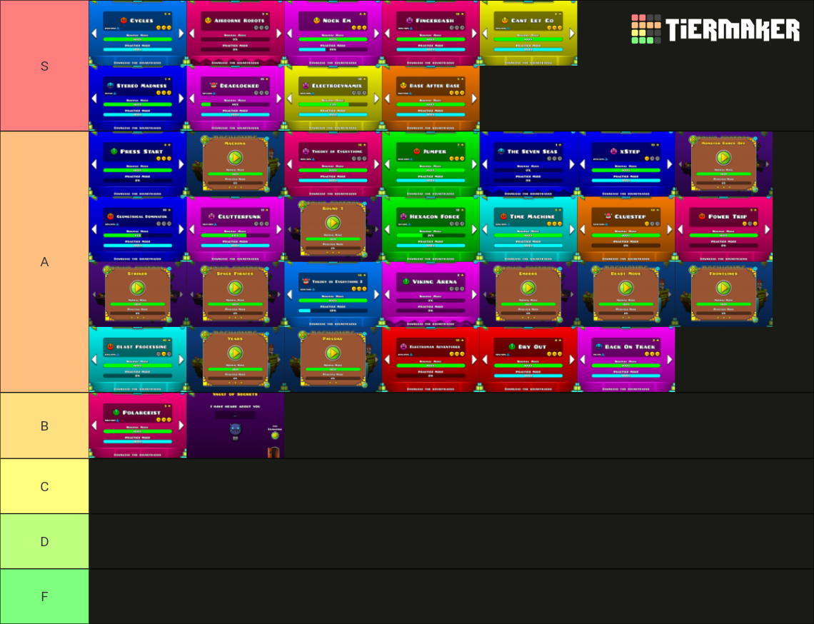 All Geometry Dash Game Levels Tier List (Community Rankings) - TierMaker