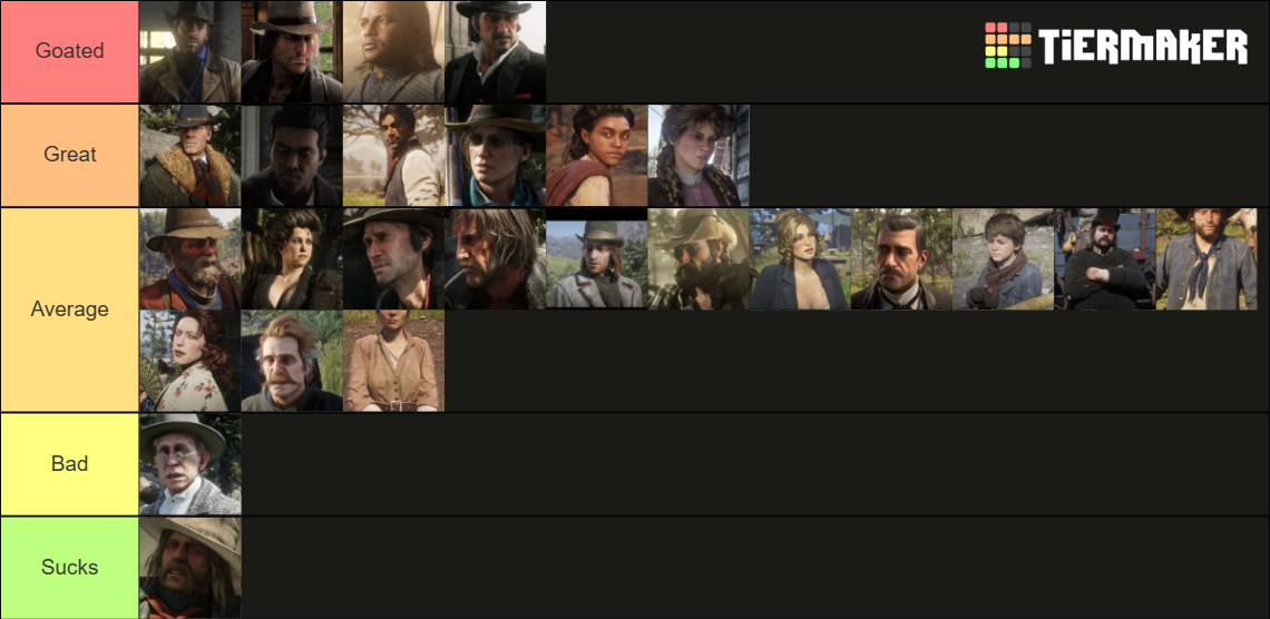 Red Dead Redemption 2 All Gang Members Tier List (Community Rankings ...