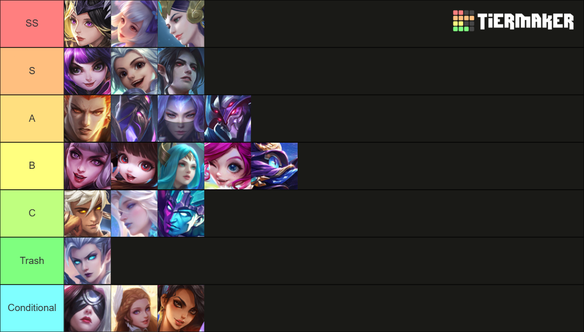 Mobile Legends Best Mage Hero Tier List (Community Rankings) - TierMaker
