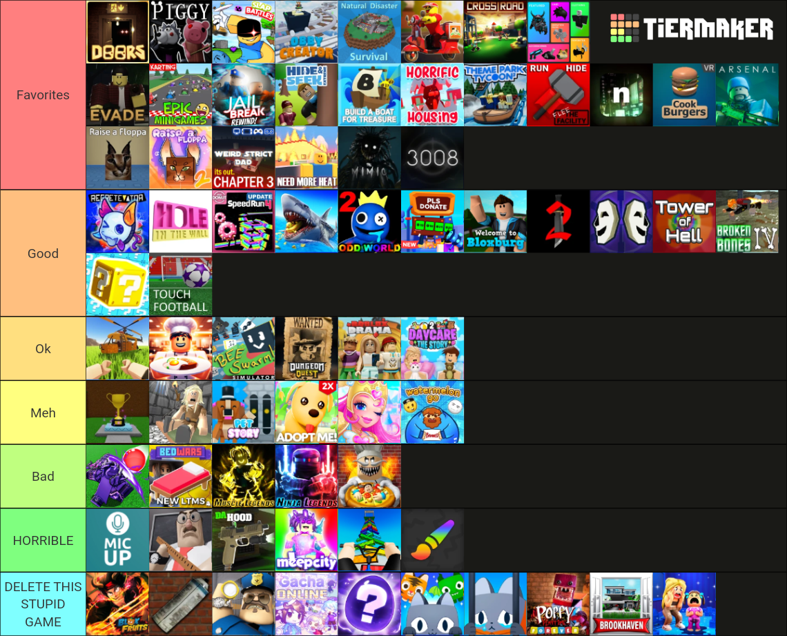 ROBLOX GAMES 2024 Tier List (Community Rankings) - TierMaker