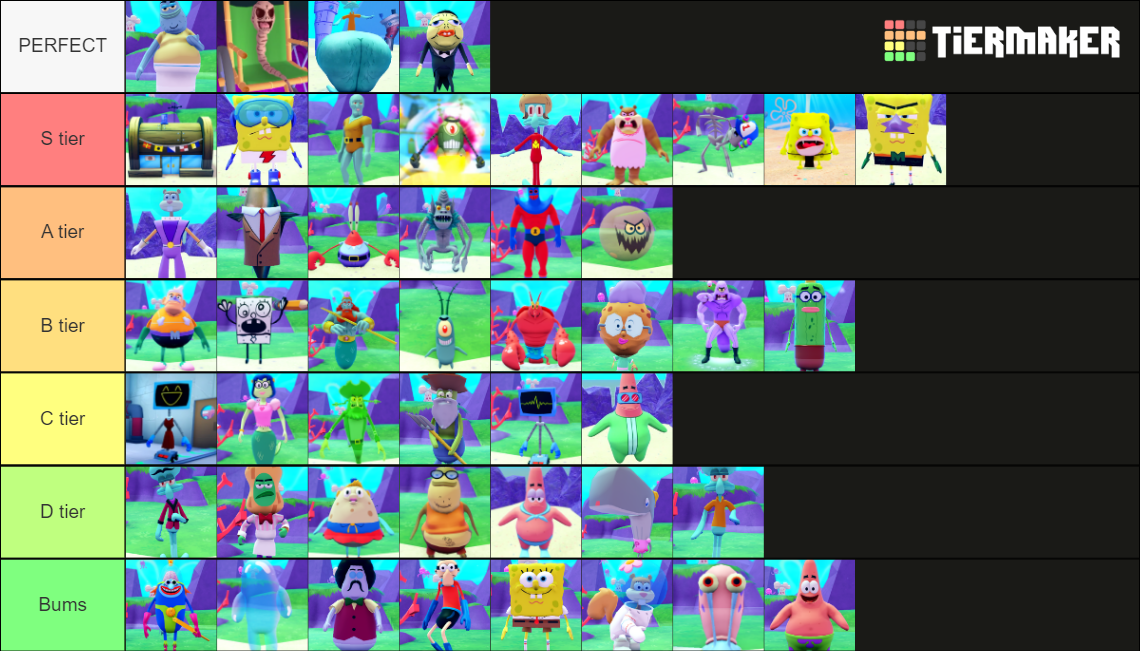 SpongeBob Tower defense Tier List (Community Rankings) - TierMaker