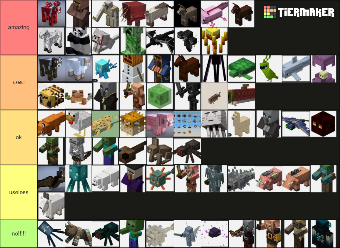 Minecraft Mobs 1.19 Tier List (Community Rankings) - TierMaker