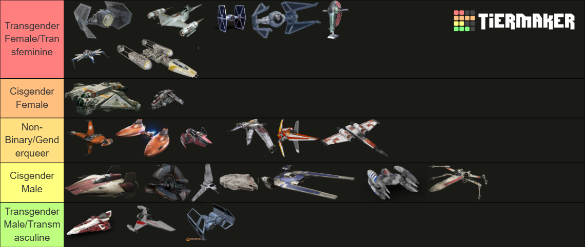 Star Wars Starfighter Gender Tier List (Community Rankings) - TierMaker