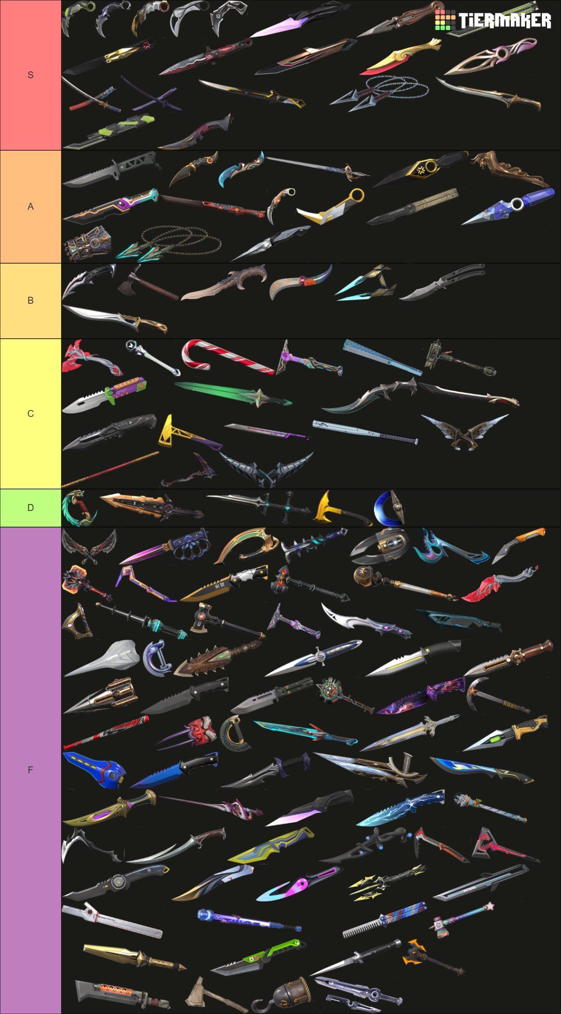 Valorant Melee / Knife Skins (March 2025) Tier List (Community Rankings ...