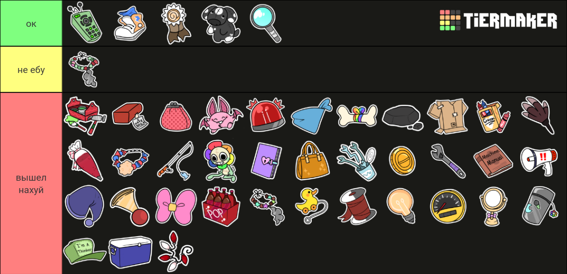 All trinkets in Dandy's world (Update 0.7.1) Tier List (Community ...