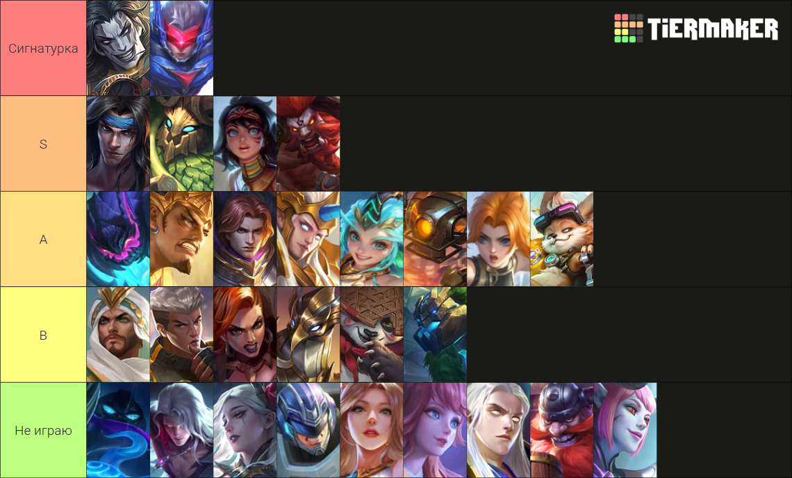 MLBB Heroes (May 2025) Tier List (Community Rankings) - TierMaker