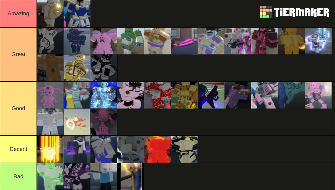 YBA (SOFT AND WET UPDATE) Tier List (Community Rankings) - TierMaker