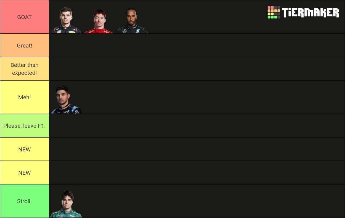 Formula 1 2024 driver¡s Tier List (Community Rankings) - TierMaker