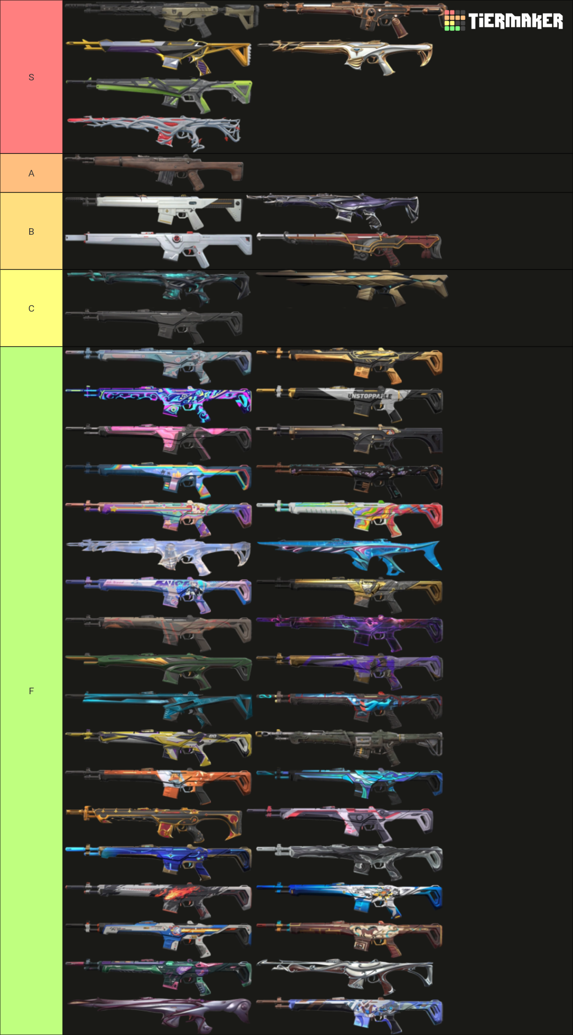 Valorant Guardian Skins (May 2025) Tier List (Community Rankings ...