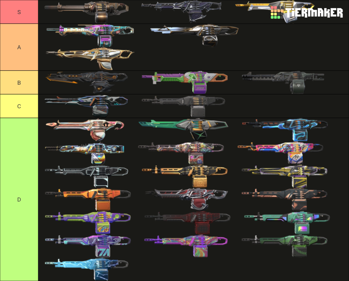 Valorant Odin Skins (April 2025) Tier List (Community Rankings) - TierMaker