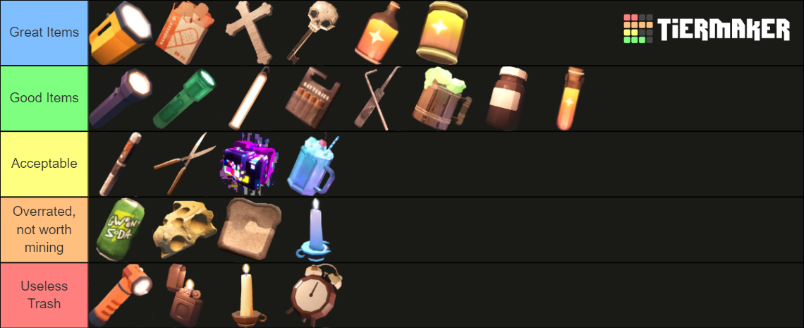 Doors Items (as of The Content Update) Tier List (Community Rankings ...