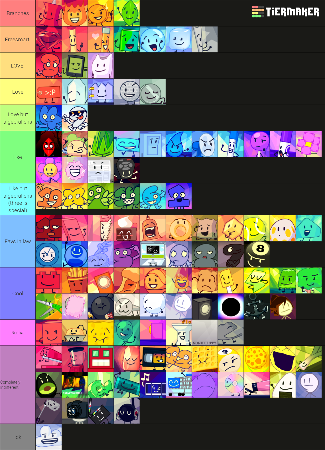BFDI Characters (2024) - New Icons! Tier List (Community Rankings ...