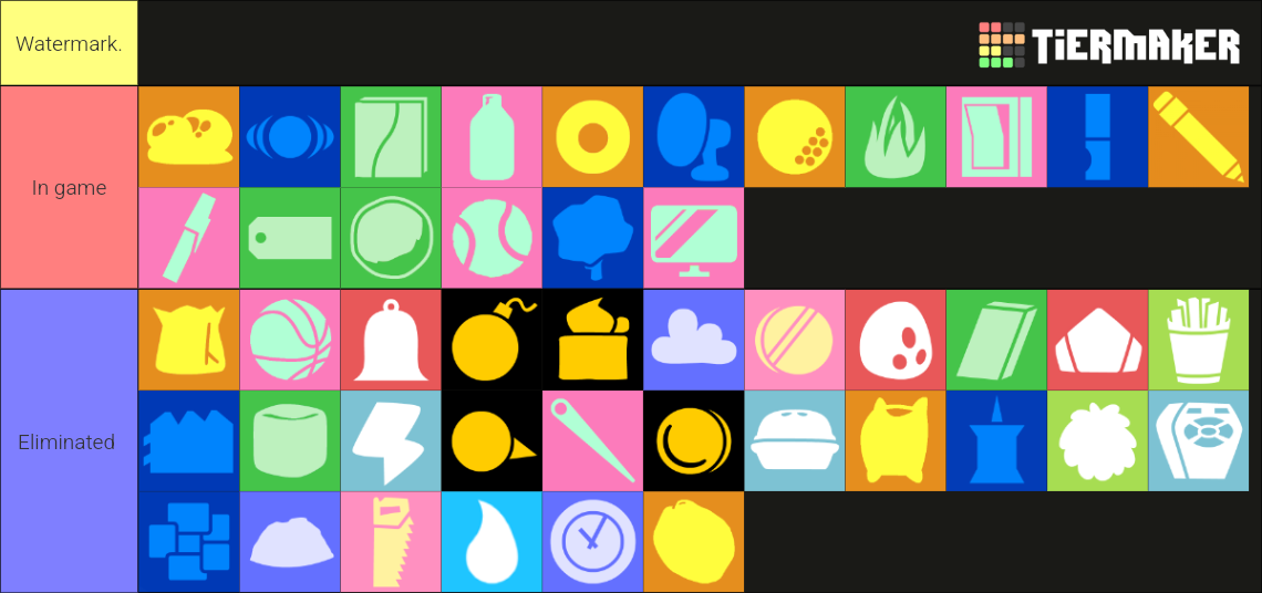 TPOT All Contestants As Of TPOT 15 Tier List (Community Rankings ...