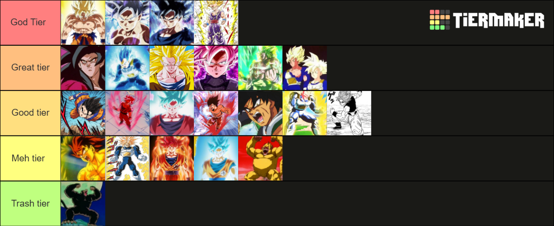 Dragon ball Super Saiyan transformations Tier List (Community Rankings) - TierMaker