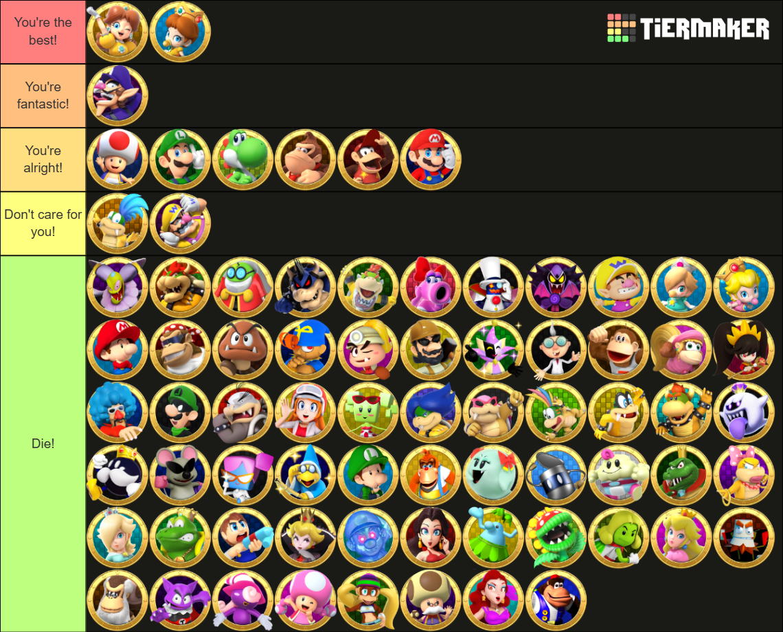 Mario Universe Characters Tier List (Community Rankings) - TierMaker