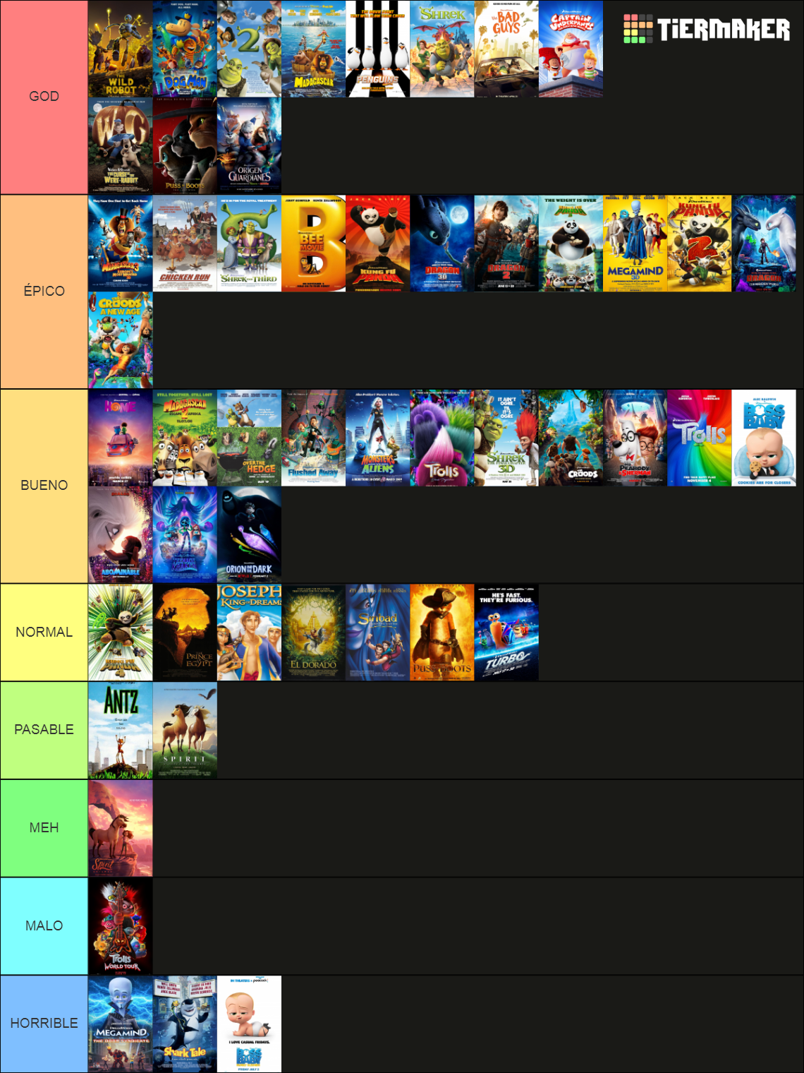 All DreamWorks Animation Films (1998-2025) Tier List (Community ...