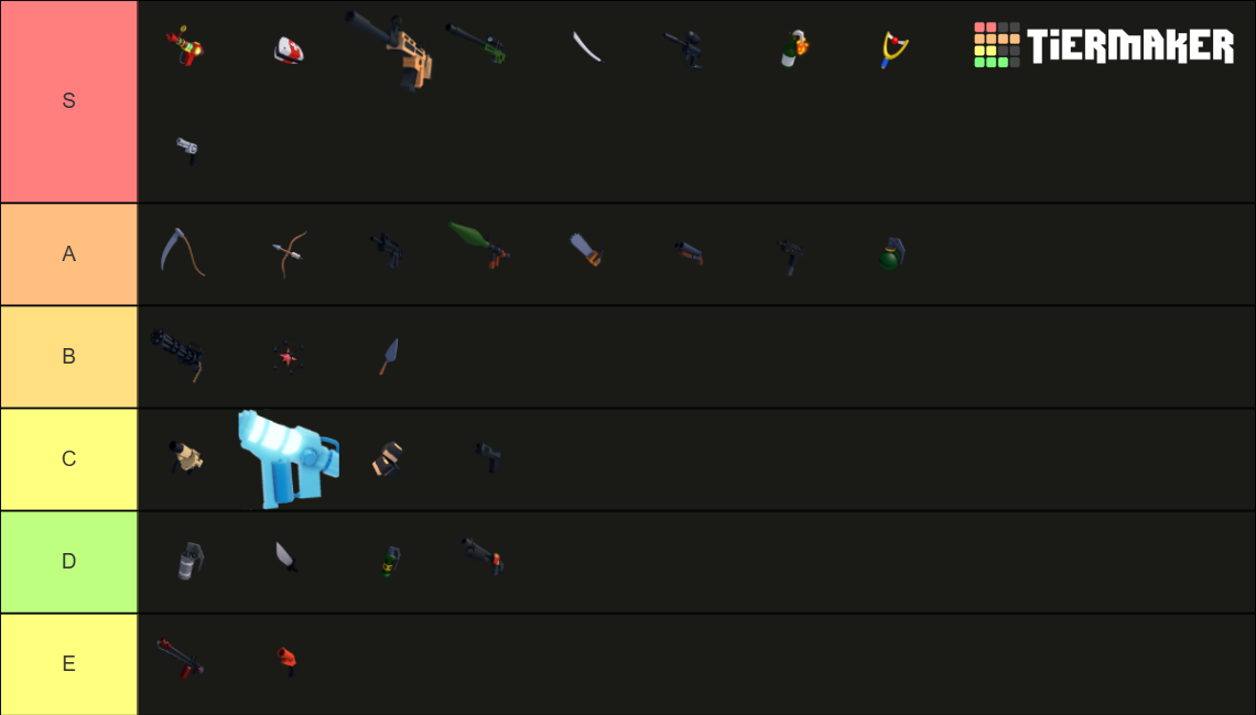 Rivals weapons rivals Tier List (Community Rankings) - TierMaker